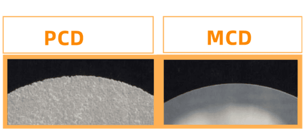 MCD Diamond Tools Explained: Precision & Finish